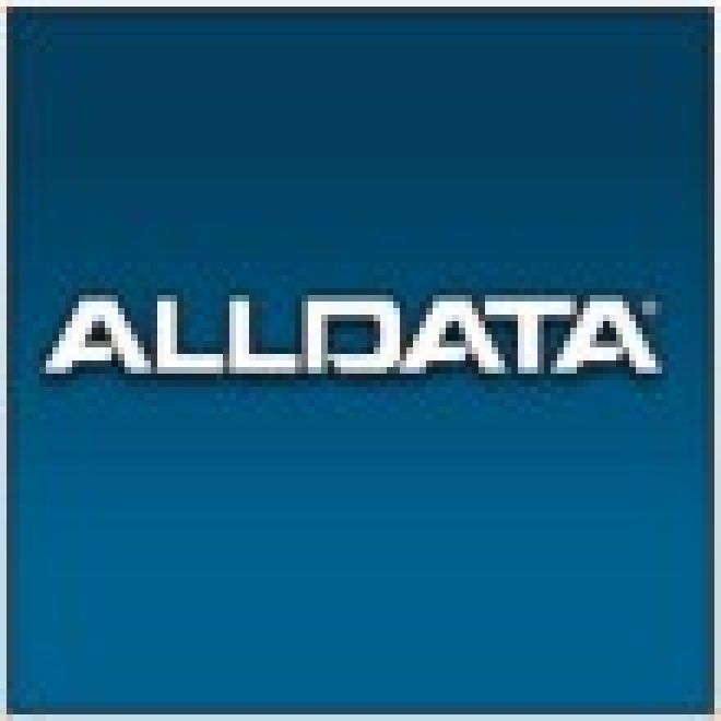 Articles & Databases | San Francisco Public Library