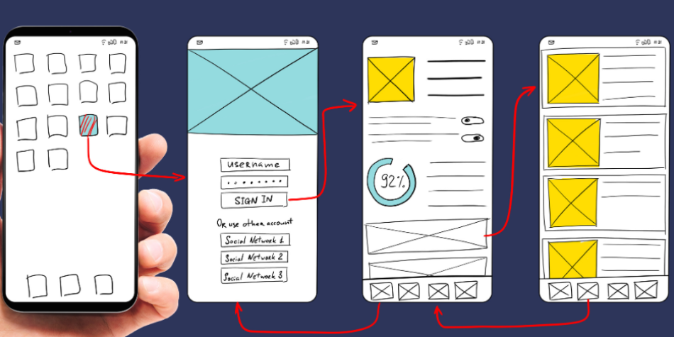 Workshop: Mobile App Design | San Francisco Public Library